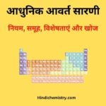 मेंडलीफ की आवर्त सारणी क्या है? इसके नियम, समूह, गुण एवं दोष