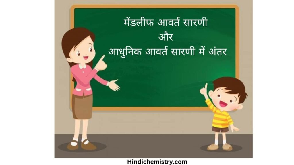 मेंडलीफ की आवर्त सारणी क्या है? इसके नियम, समूह, गुण एवं दोष